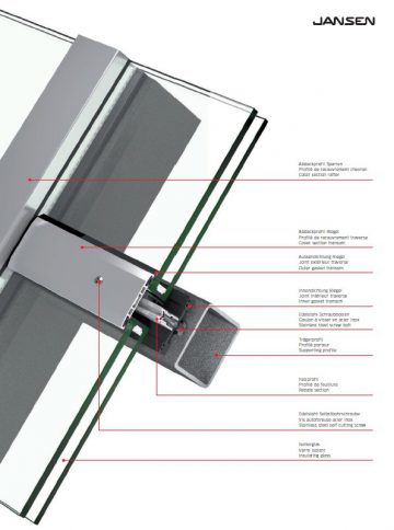 Verrières ⋆ Descasystem